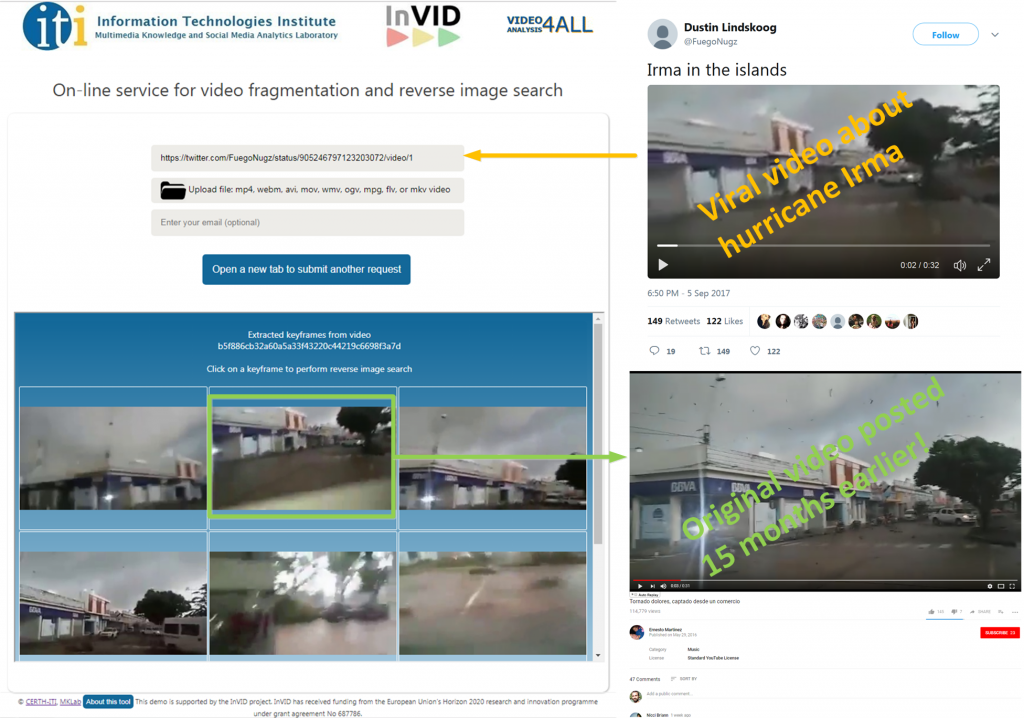 InVID tools and services for video analysis and rights management