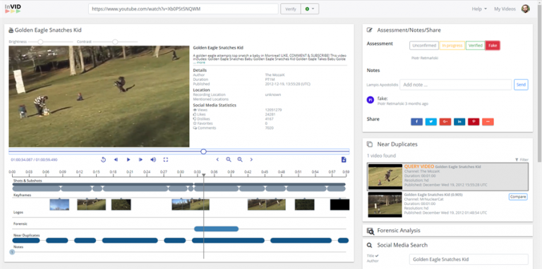 The InVID Verification Application, an integrated tool for video ...