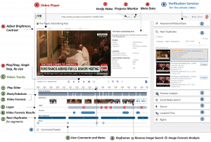 The InVID Verification Application, an integrated tool for video ...